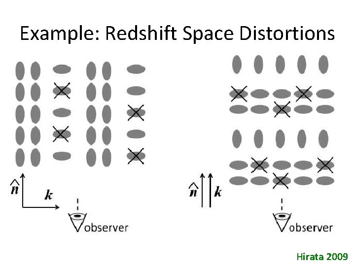 Tidal Alignments Large Scale Structure Christopher Hirata Edinburgh