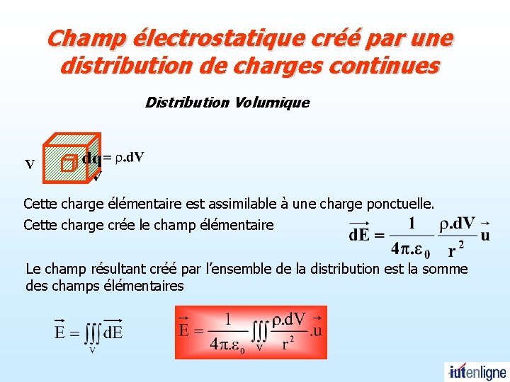 ELECTROSTATIQUE Charge lectrique Tige d origine rsineuse Tige