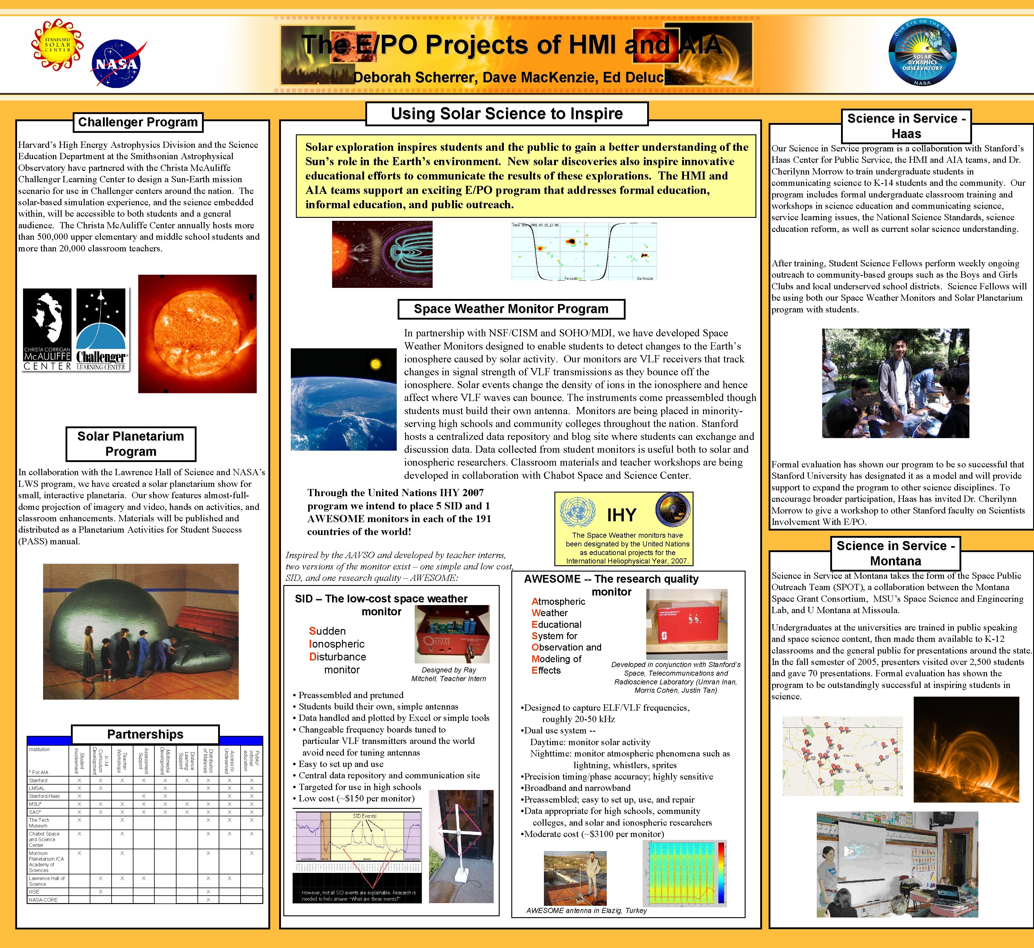 The EPO Projects of HMI and AIA Deborah