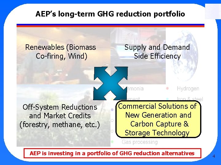 AEP Climate Strategy and Carbon Capture and Storage