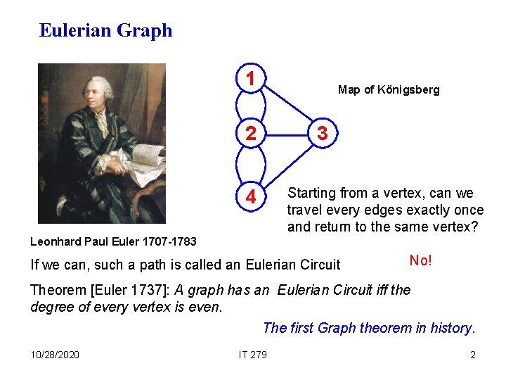 Graphs As a mathematics branch Map of Knigsberg
