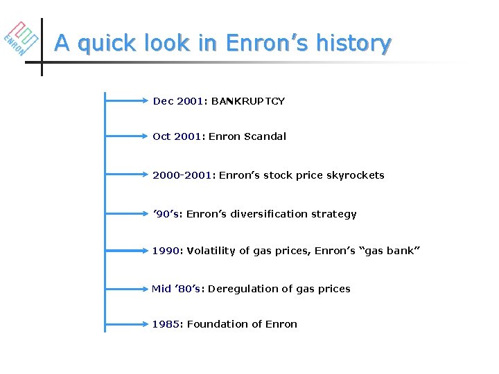 ENRON SCANDAL One of the largest bankruptcies in