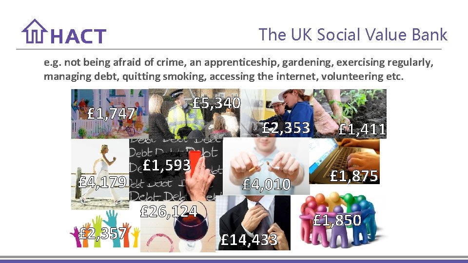 Five years of the UK Social Value Bank