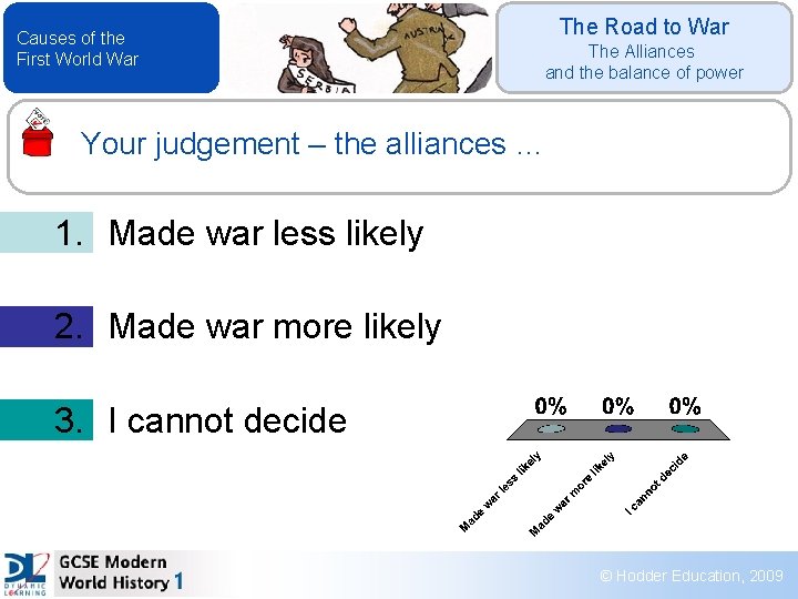 Causes of the First World War The Road