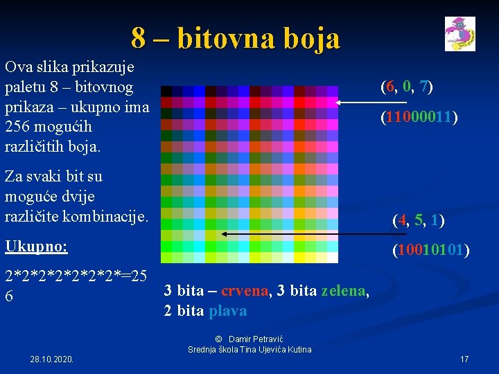 Microsoft Power Point 2 Grafiki elementi prezentacije 28