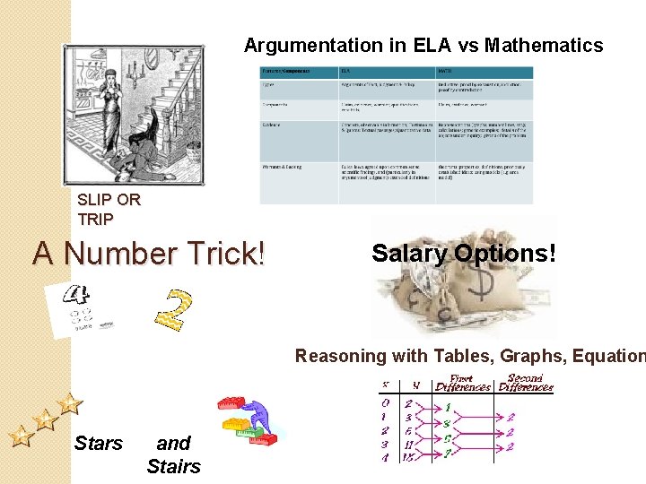 Welcome Back Bridging Practices Among Connecticut Mathematics Educators