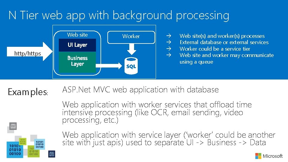 Cloud Services vs Web Apps Boston Code Camp