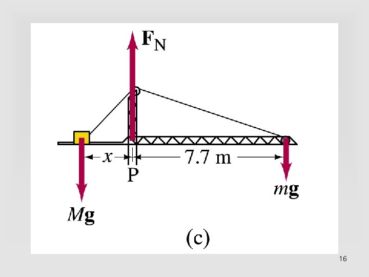 Statics Elasiticity 1 Introduction Statics a special case