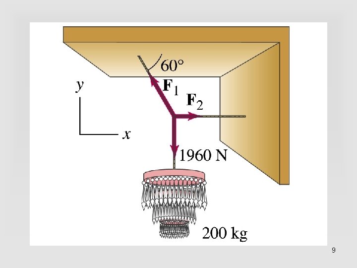 Statics Elasiticity 1 Introduction Statics a special case