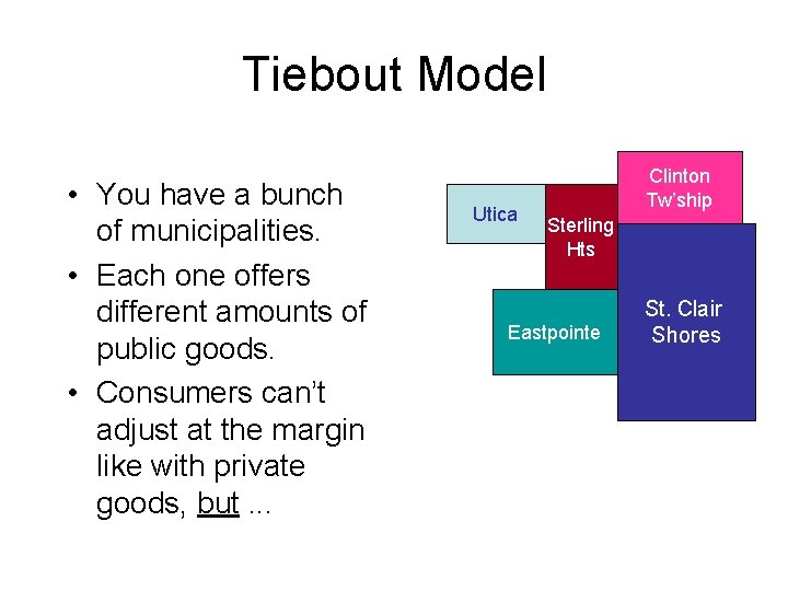 Public Choice through Mobility Allen C Goodman 2015