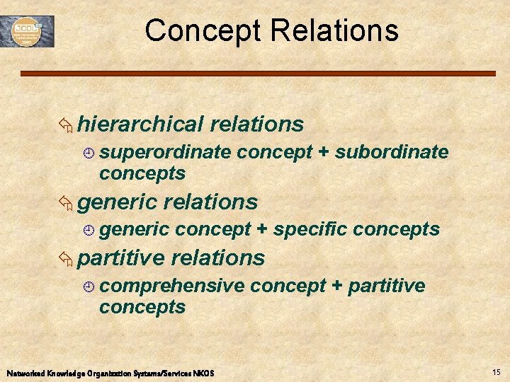 ISO TC 37 Standards Basic Principles of Terminology
