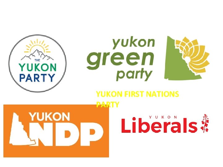 Elementary Power Point 4 Territorial Elections Opening Discussion