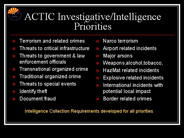 Arizona Counter Terrorism Information Center VICTORY THROUGH COOPERATION