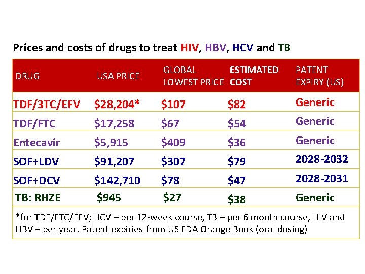 COMMONALITIES ACROSS TREATMENTS AND DISEASES A BRIEF OVERVIEW