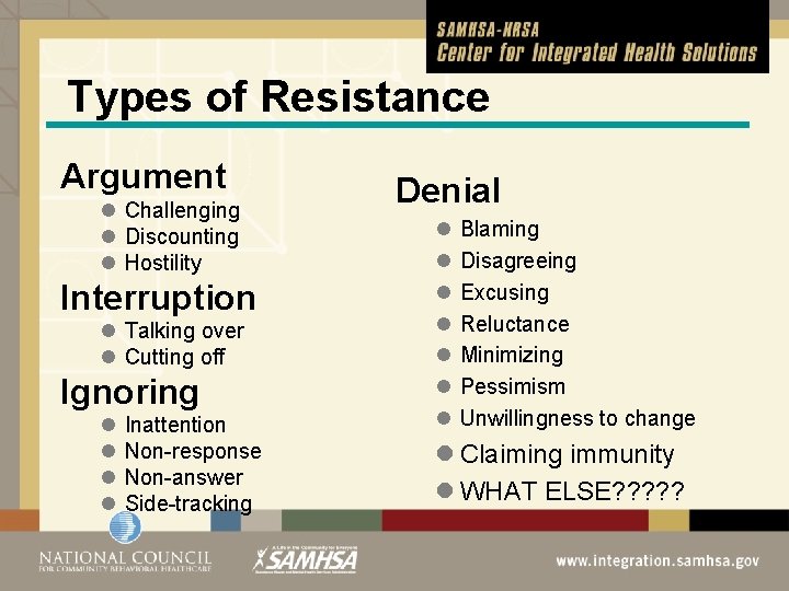 Motivational Interviewing Overview Module 12 Blake Beecher Ph