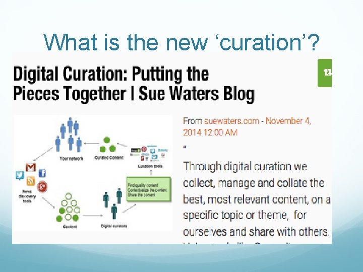 A simple curation A low budget option for