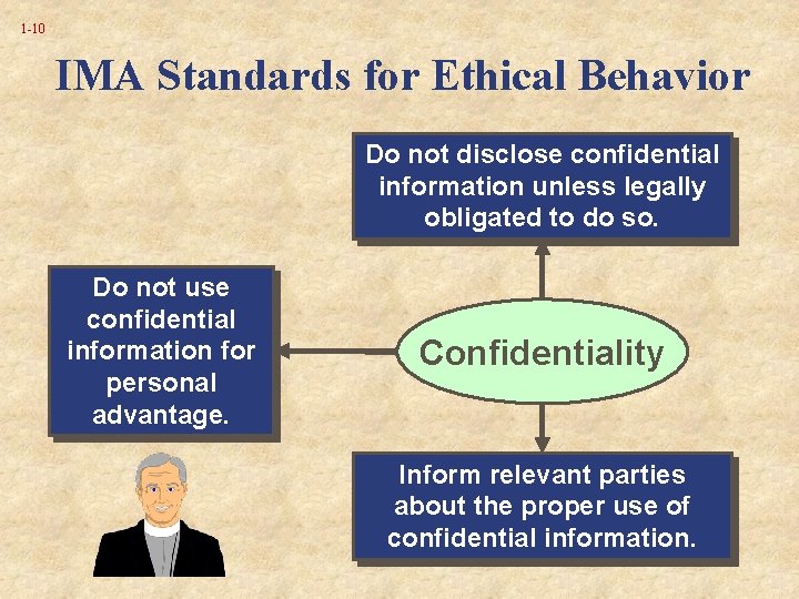 1 Cost Management and Strategic Decision Making Evaluating