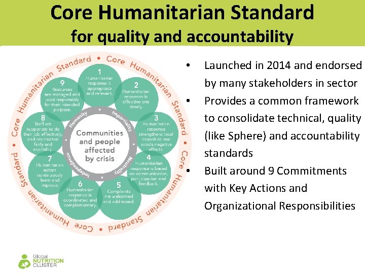 1 3 Accountability to Affected People AAP in