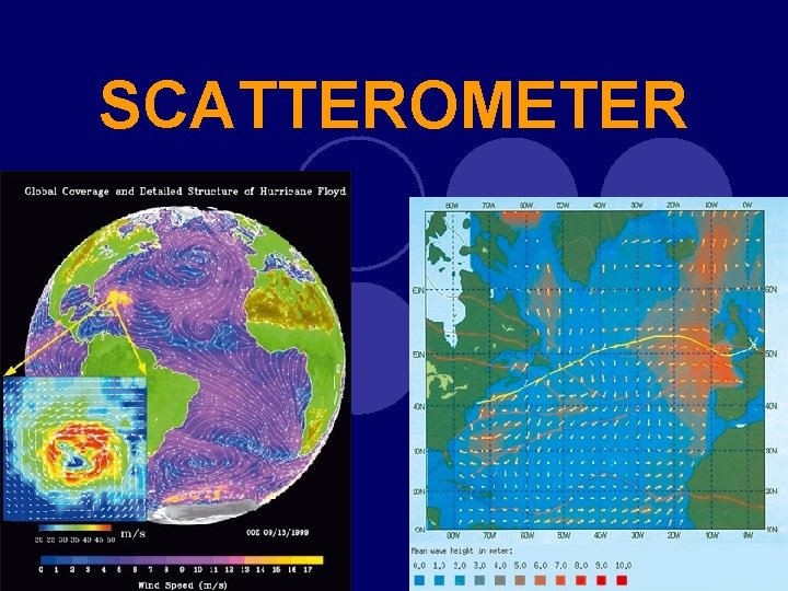 SCATTEROMETER What is a Scatterometer l A scatterometer