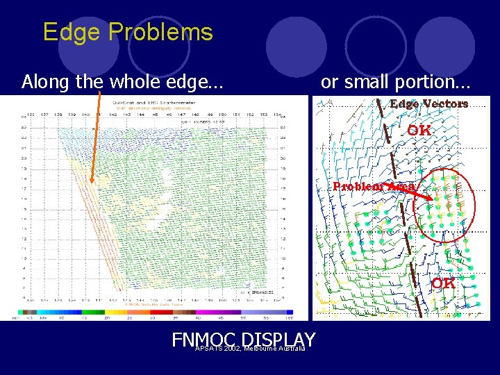 SCATTEROMETER What is a Scatterometer l A scatterometer