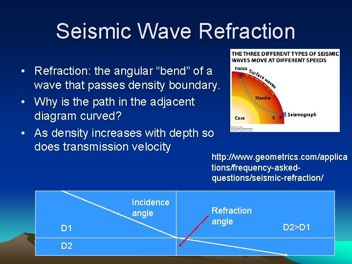 GY 111 Physical Geology Earthquakes and Seismic Waves