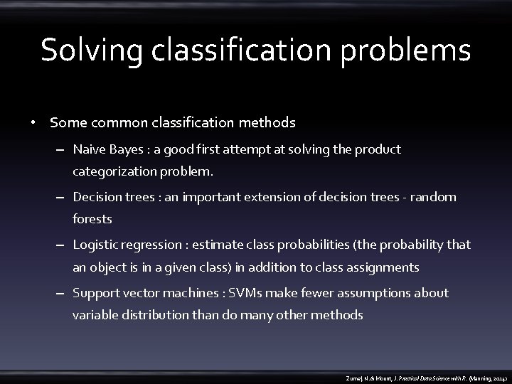 What is modelling 1042 Data Science in Practice