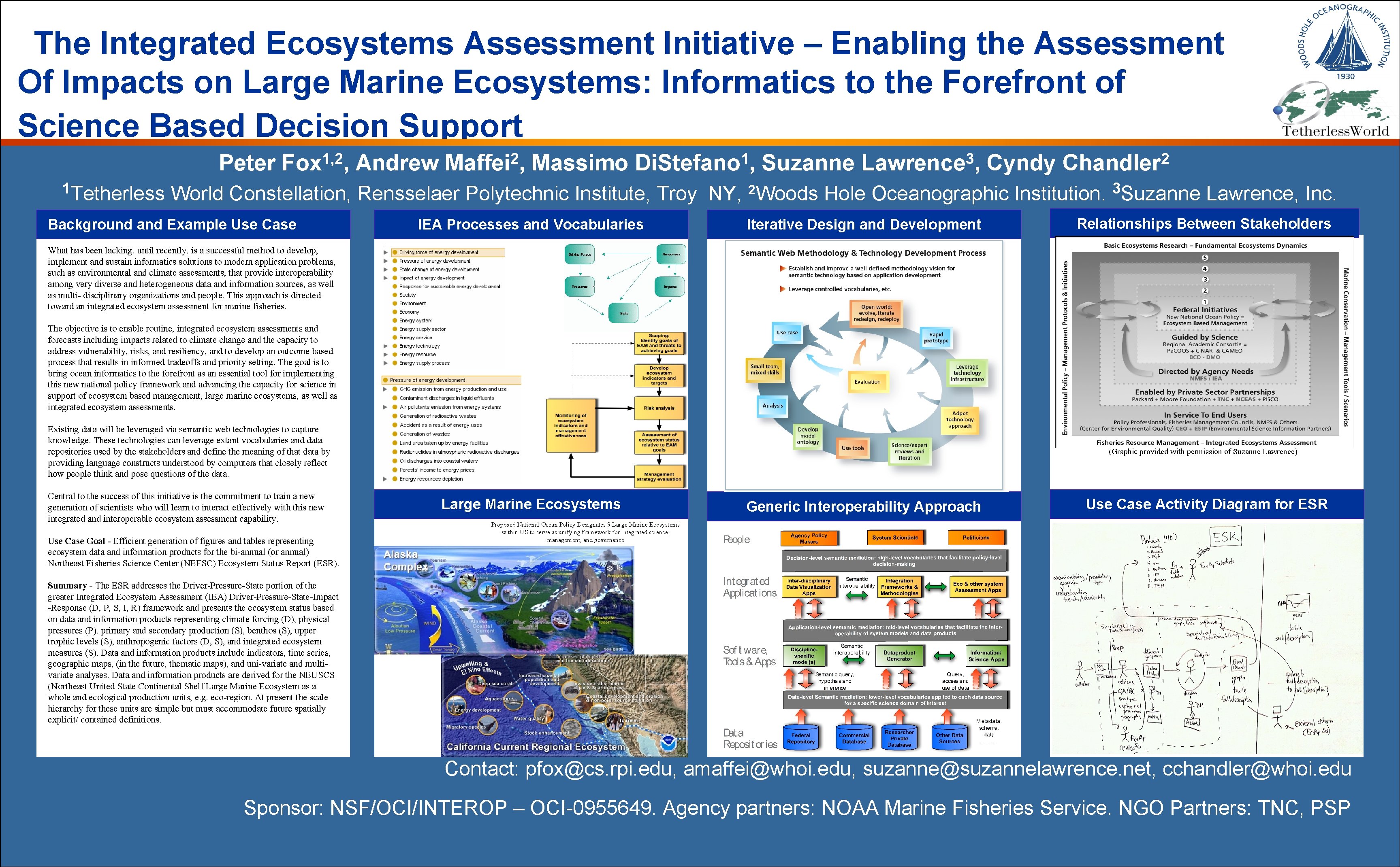 The Integrated Ecosystems Assessment Initiative Enabling the Assessment