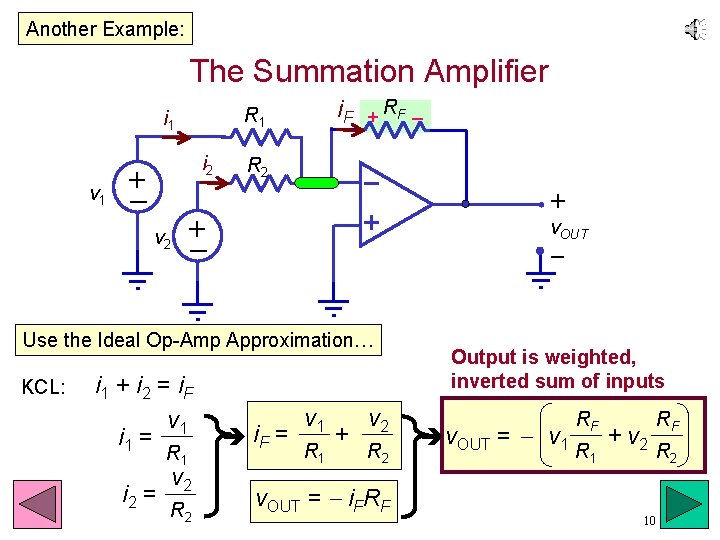 Module 12 Operational Amplifiers Part II 1 Review