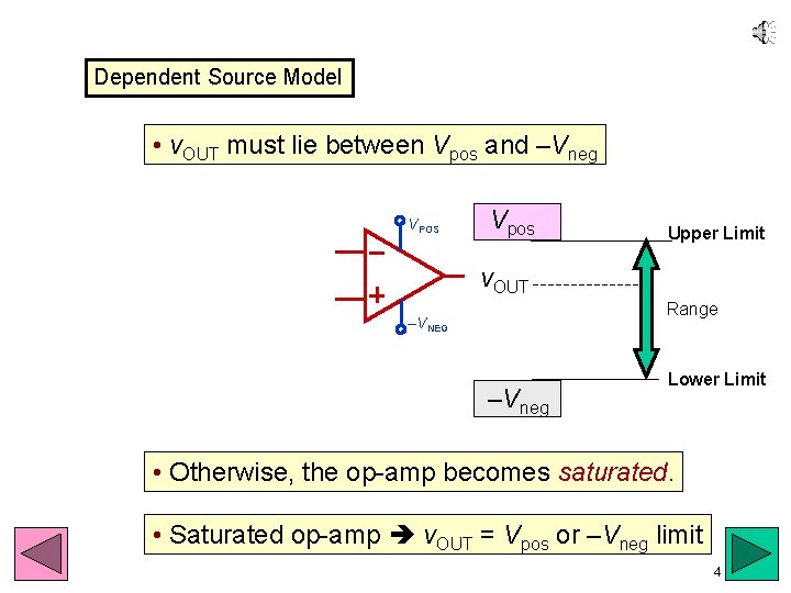 Module 12 Operational Amplifiers Part II 1 Review