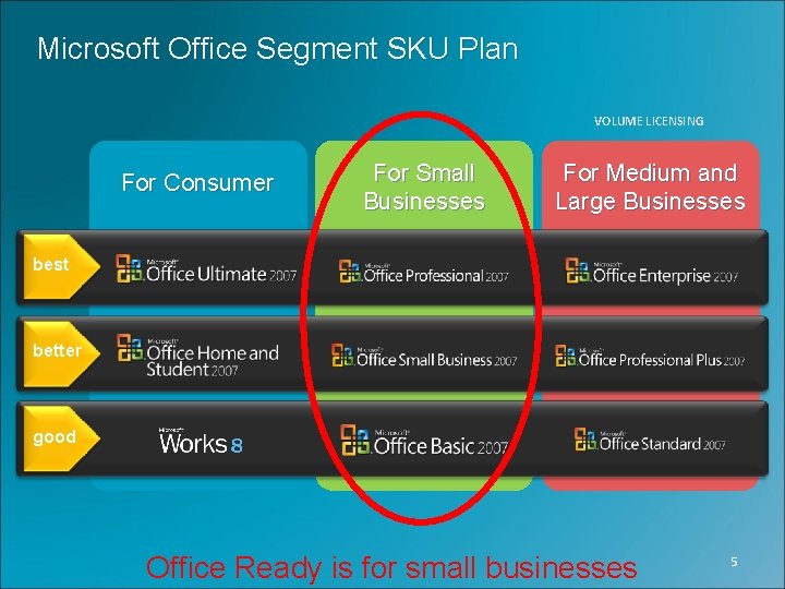 Growing your business with the 2007 Microsoft Office