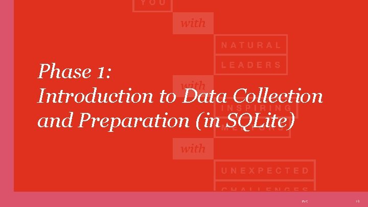 Bibitor LLC Inventory Analysis Case Study Phase 1