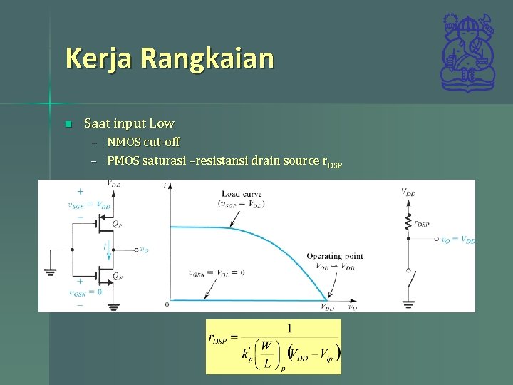 Bab 13 Rangkaian Logika Digital CMOS Inverter CMOS