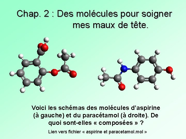 Chap 2 Des molcules pour soigner mes maux