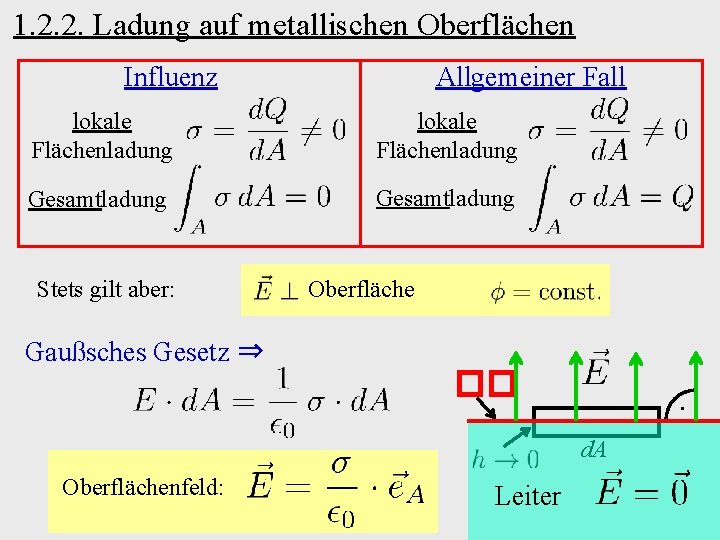 1 Elektrostatik 1 1 Elektrische Ladungen und elektrische