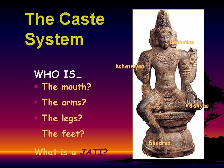 Hinduism SWBT 1 Identify and explain the major