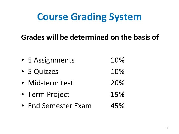 INTRODUCTION TO PRC II 1 CE401 PLAIN REINFORCED