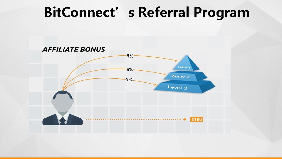 Connecting bitcoiners worldwide THE CRYPTOCURRENCY REVOLUTION What is