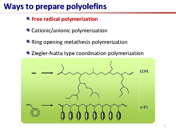 The fundamentals of catalytic olefin polymerization Basics of