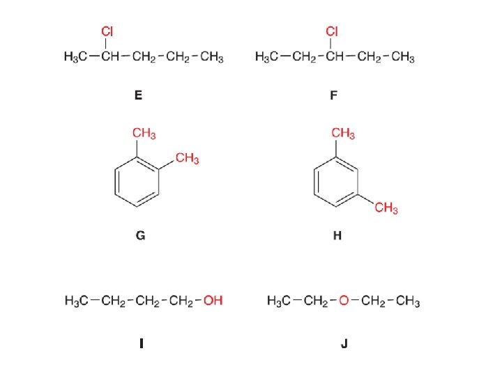 1 ZGRADBA MOLEKUL ORGANSKIH SPOJIN Wohlerjeva sinteza senine