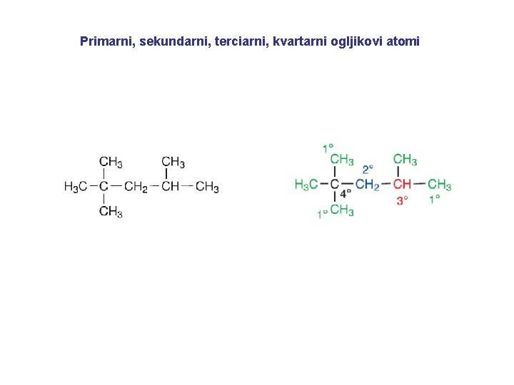 1 ZGRADBA MOLEKUL ORGANSKIH SPOJIN Wohlerjeva sinteza senine
