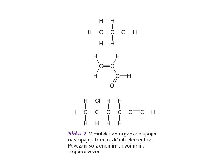 1 ZGRADBA MOLEKUL ORGANSKIH SPOJIN Wohlerjeva sinteza senine