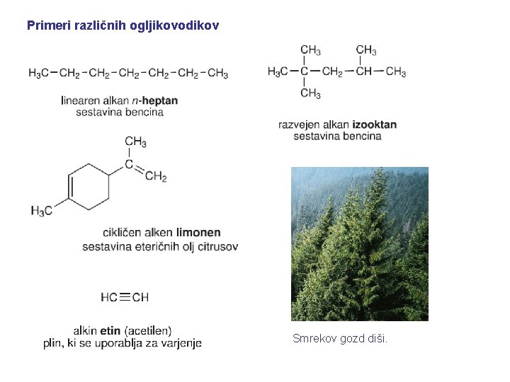 1 ZGRADBA MOLEKUL ORGANSKIH SPOJIN Wohlerjeva sinteza senine