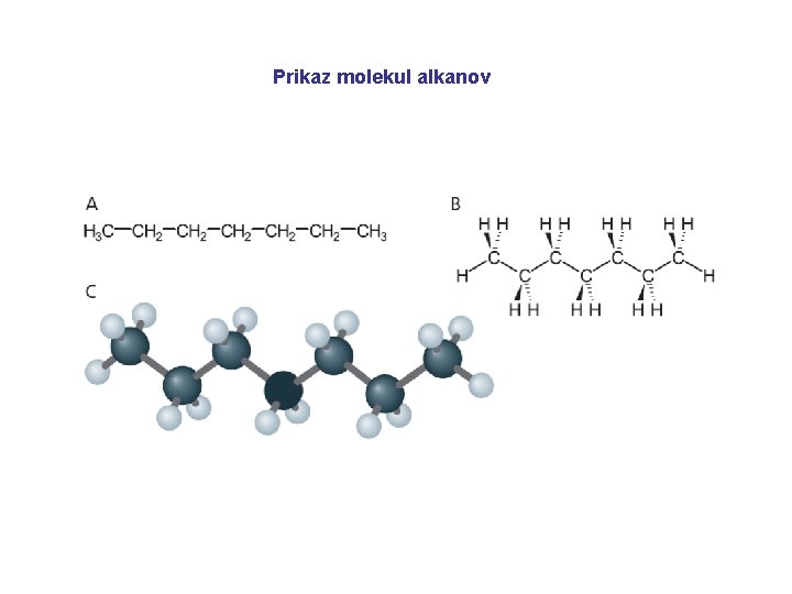 1 ZGRADBA MOLEKUL ORGANSKIH SPOJIN Wohlerjeva sinteza senine