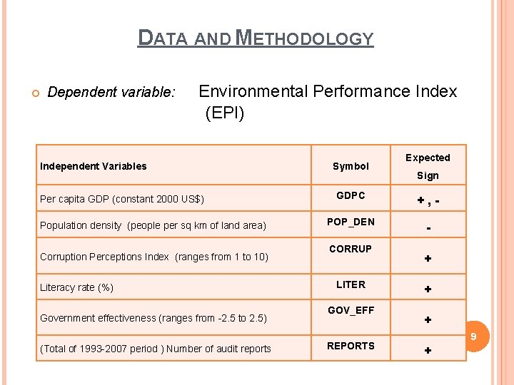 THE ROLE OF SAIS IN PROMOTING SUSTAINABLE DEVELOPMENT
