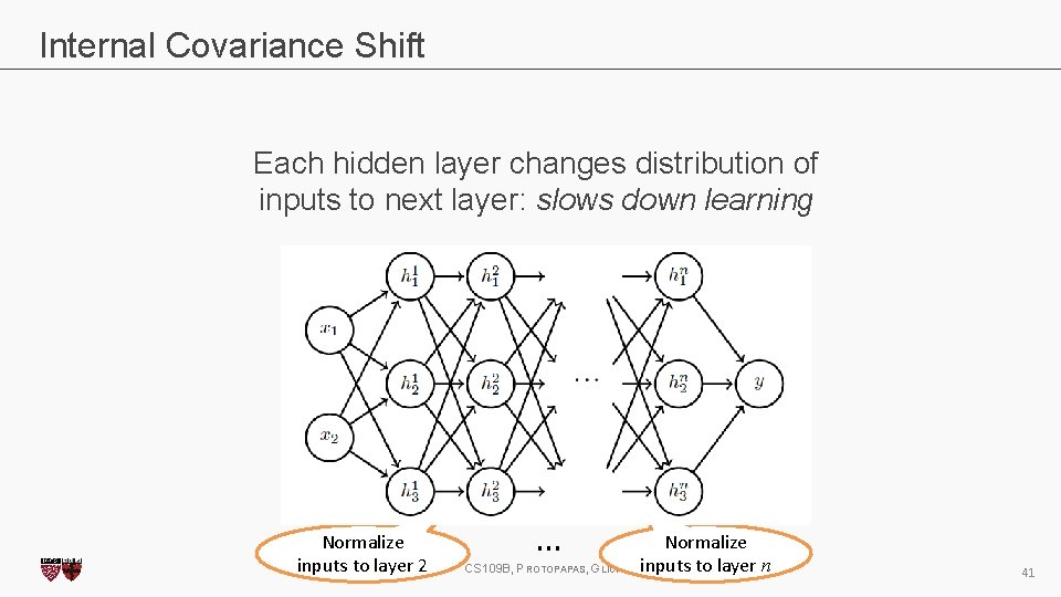 Lecture 6 Optimization CS 109 B Data Science
