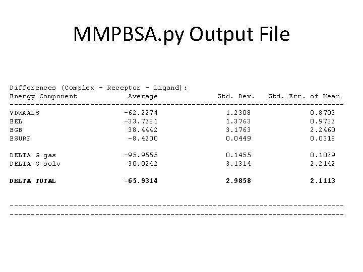 Molecular Mechanics Poisson Boltzmann Surface Area MMPBSA how