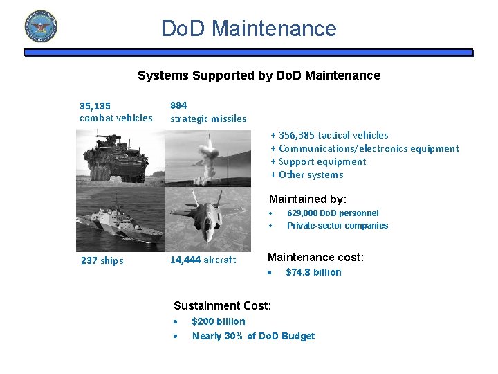 Additive Manufacturing Maintenance Sustainment WG Face to Face