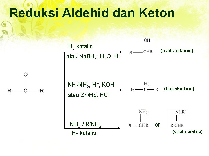 ALDEHID KETON Struktur Umum Aldehid Formaldehid Aldehid Alifatik
