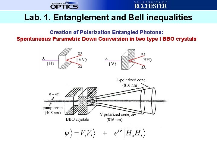 QUANTUM OPTICS AND QUANTUM INFORMATION TEACHING LABORATORY at