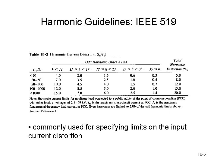 Chapter 18 Utility Interface Power quality has become